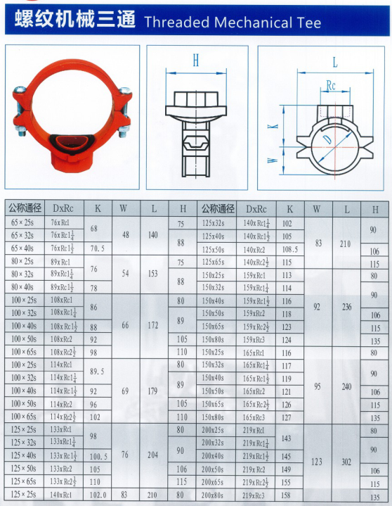 THREADED MECHANICAL TEE – Hebei Jianzhi Casting Group