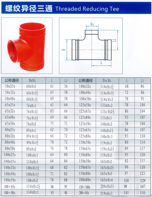THREADED REDUCING TEE – Hebei Jianzhi Casting Group